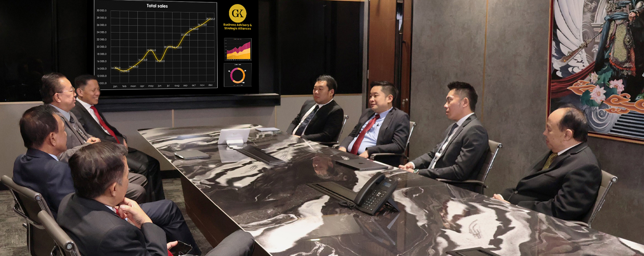 GK Group Management - GK Group